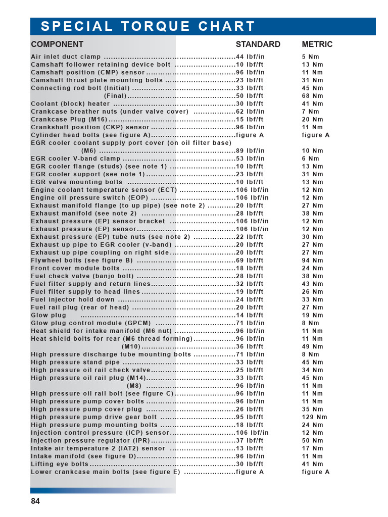 6.0L Powerstroke Torque Specs | PDF