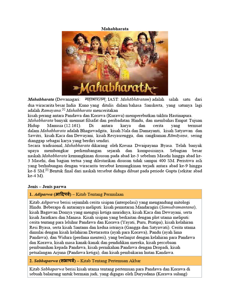 Sejarah dan Struktur Kitab Mahabharata | PDF | Agama & Spiritualitas