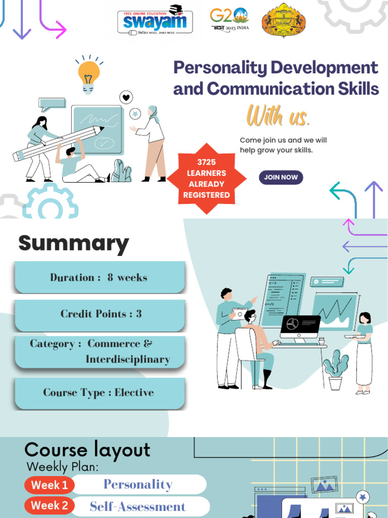Personality & Communication Course | PDF