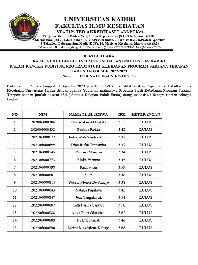 BERITA ACARA YUDISIUM September 2023 (1) update (186 peserta) | PDF