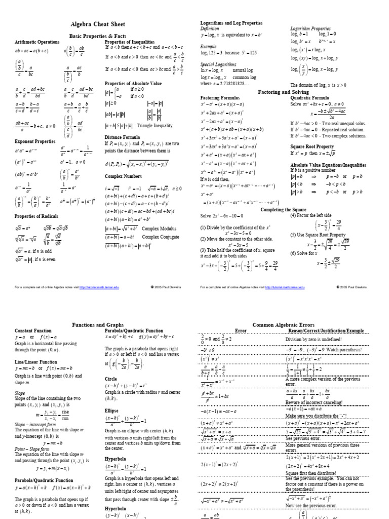 ALL - Formula Sheets | PDF