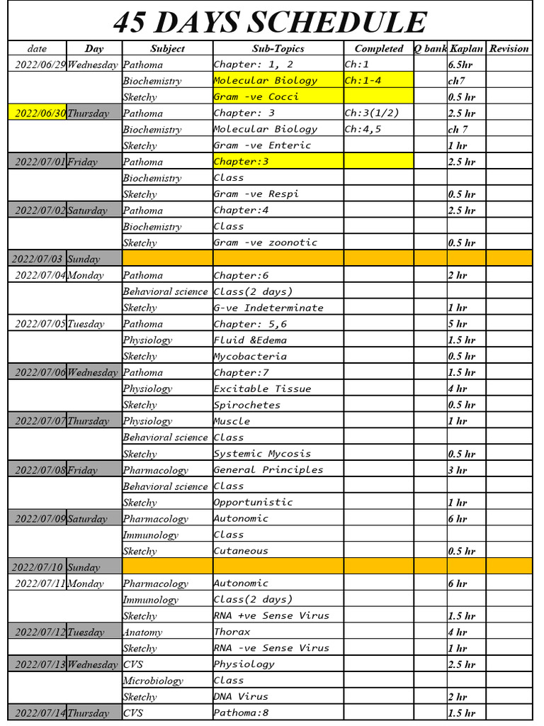 My 45 Days Plan | PDF | Anatomy | Biology