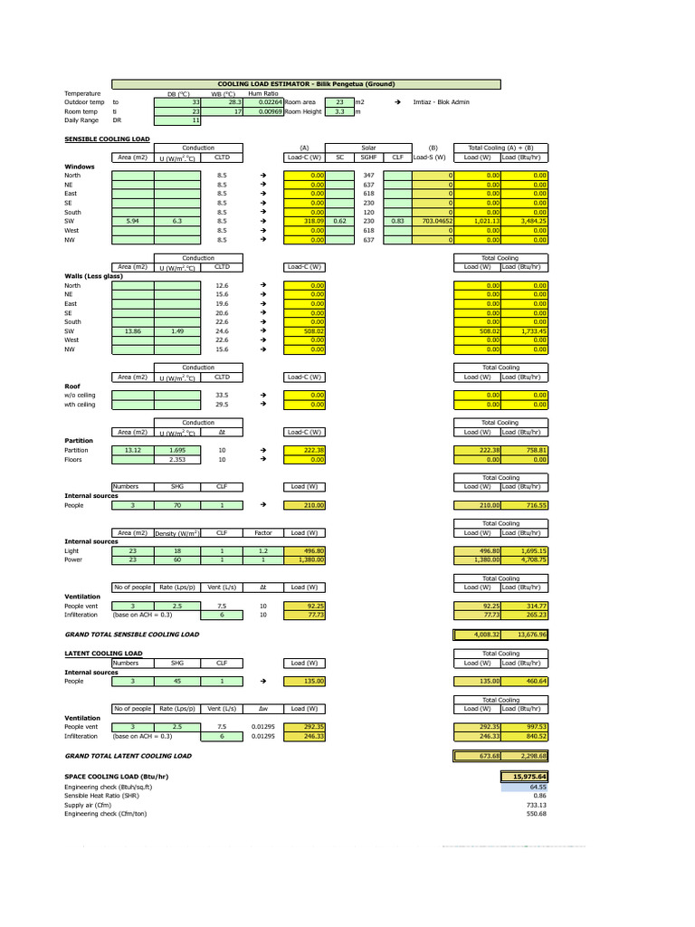 05 - CoolingLoad Estimator - Imtiaz - Admin - GRD - BLK Pengetua | PDF ...