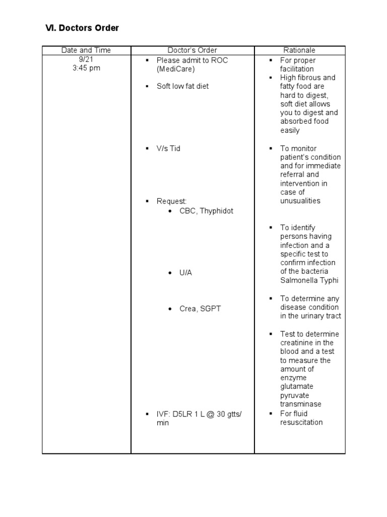 Doctors Order | PDF | Wellness