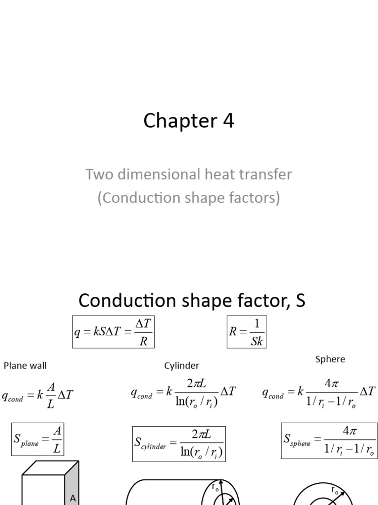 Heat Transfer for Engineers | PDF | Thermal Conduction | Sphere