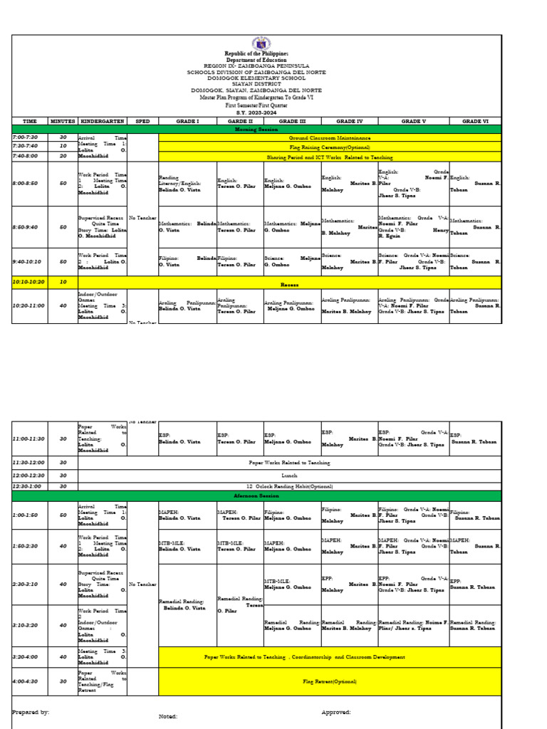 Master Plan ES | PDF | Academic Term | Social Institutions