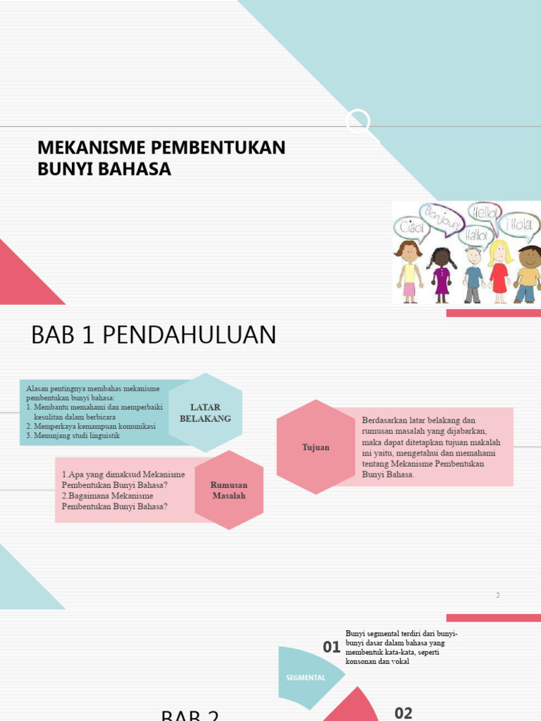 Mekanisme Pembentukan Bahasa | PDF