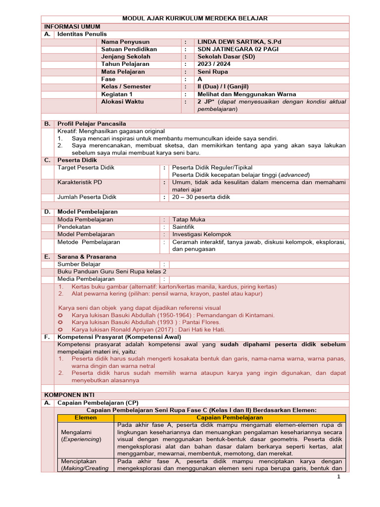 Modul Seni Rupa KLS 2 SMS 1 | PDF
