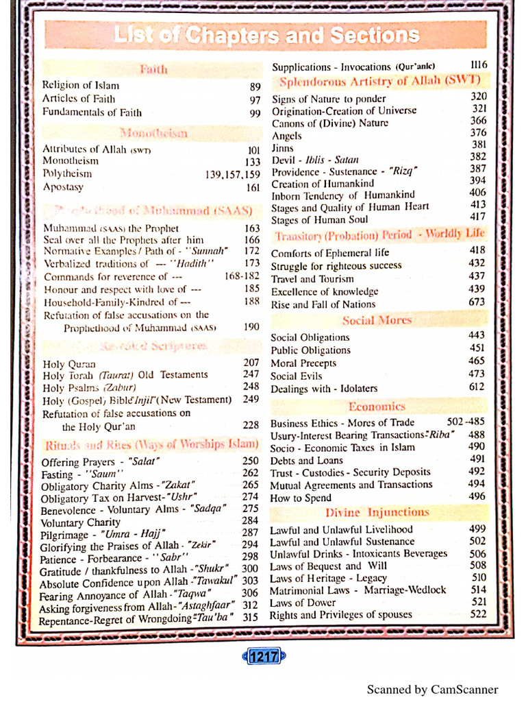 Quran Index Subjects Prism | PDF