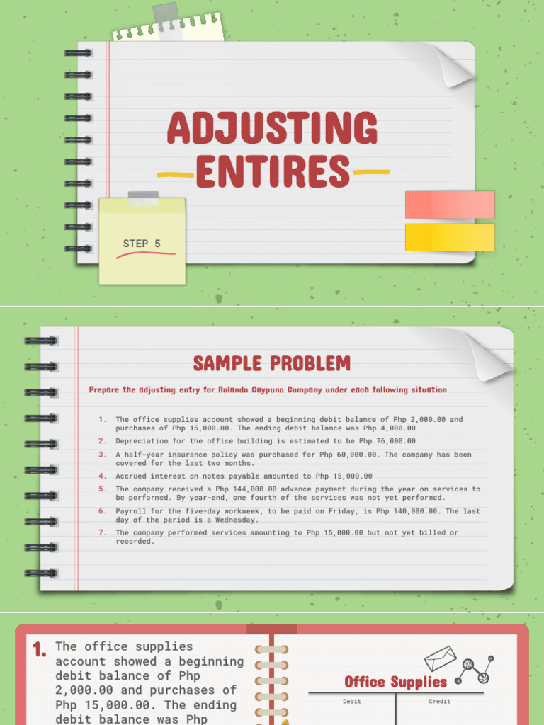 Adjusting Entries Additional Sample Problem | PDF | Debits And Credits | Debit Card