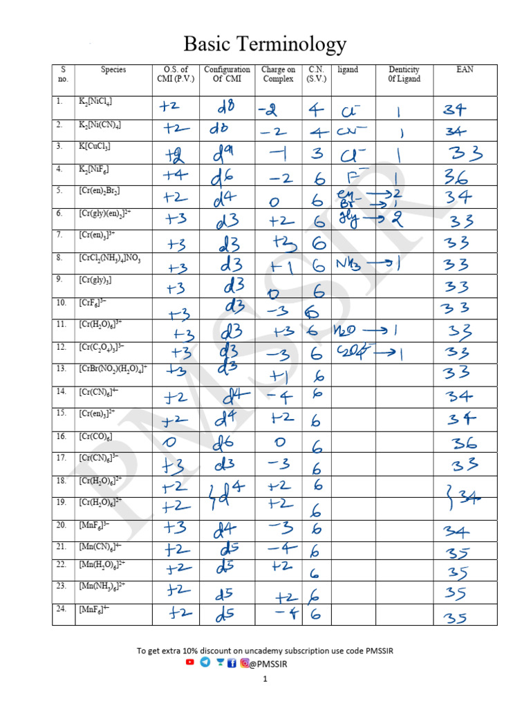 Basic Terminology: do-24CN +2 | PDF | Physical Chemistry | Physical ...