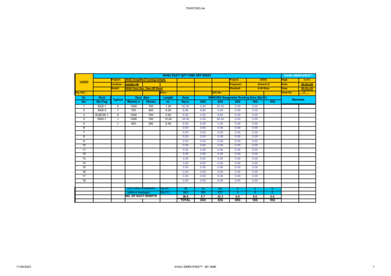 HVAC System - Duct Quantity Take Off (Example Explained) | PDF