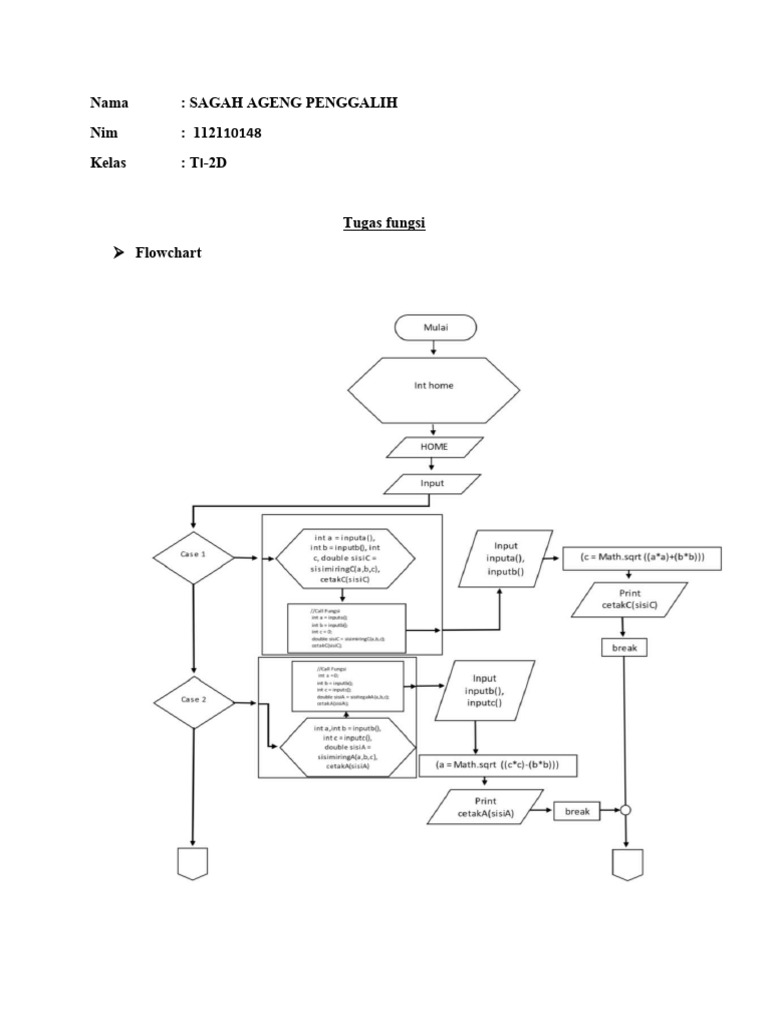 Tugas Alpro Fungsi Sagah Ageng Penggalih (112110148) TI-D | PDF | Object Oriented Programming ...