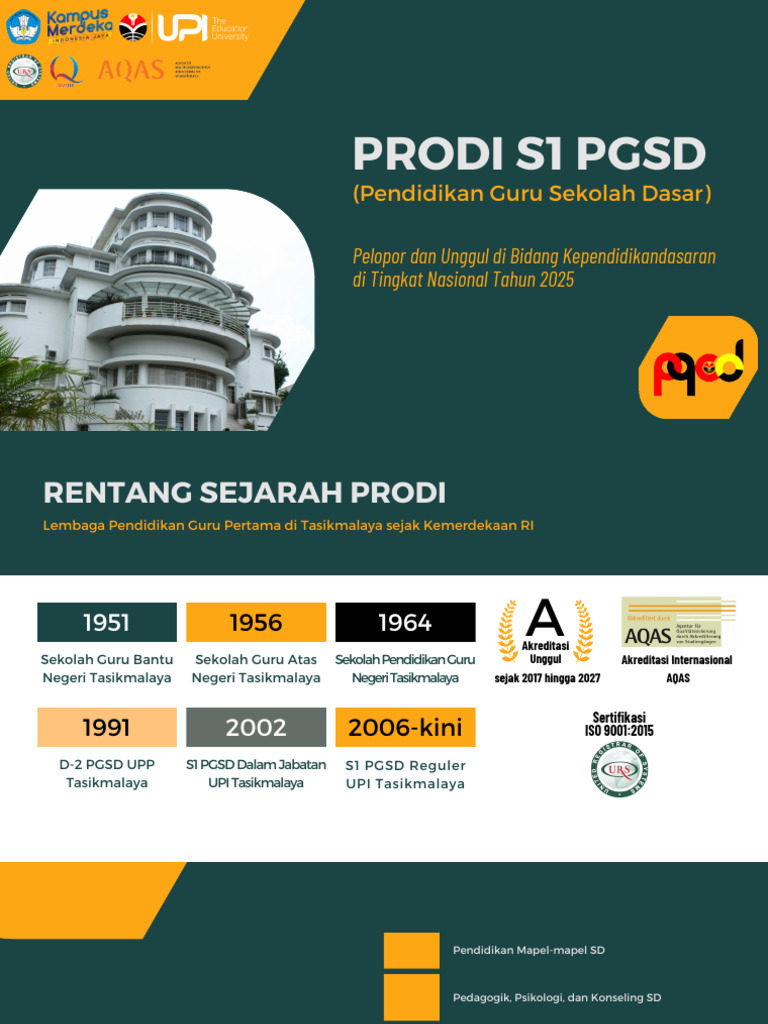 Profil Prodi S1 PGSD | PDF
