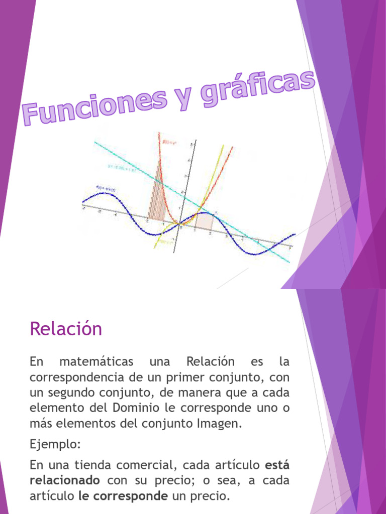 PowerPoint Funciones y Graficas | PDF | Función (Matemáticas) | Objetos ...