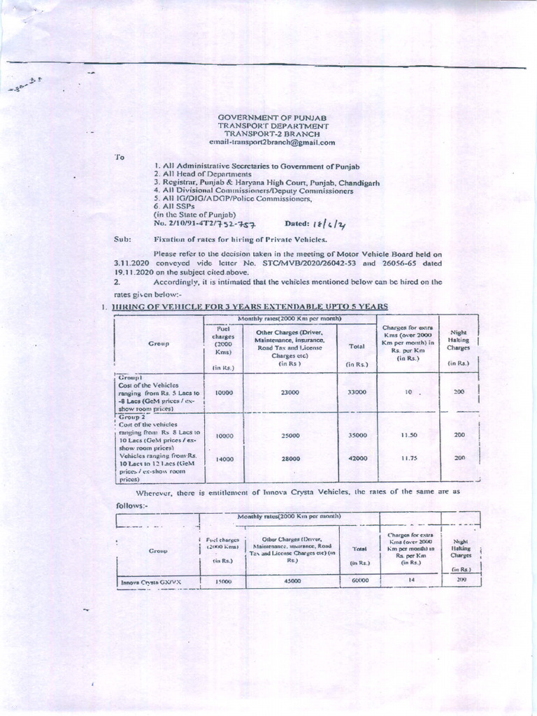 Fixation of Rates of Hiring of Private Vehicles (With Amended Terms and ...