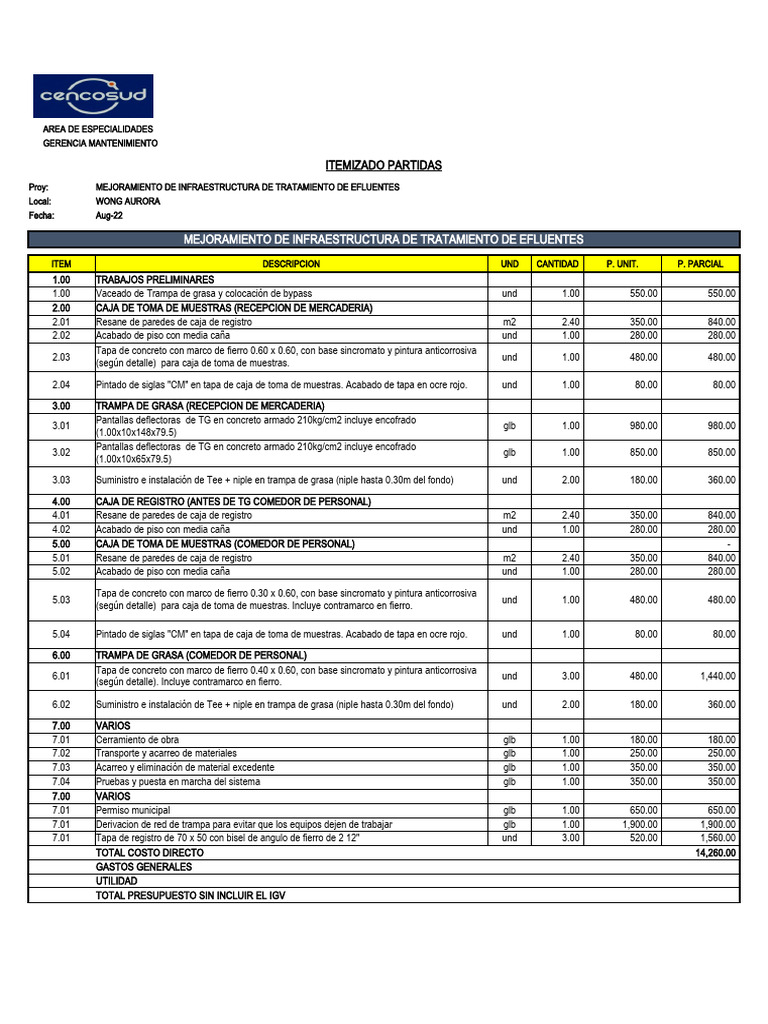Tem Part - T03 | PDF