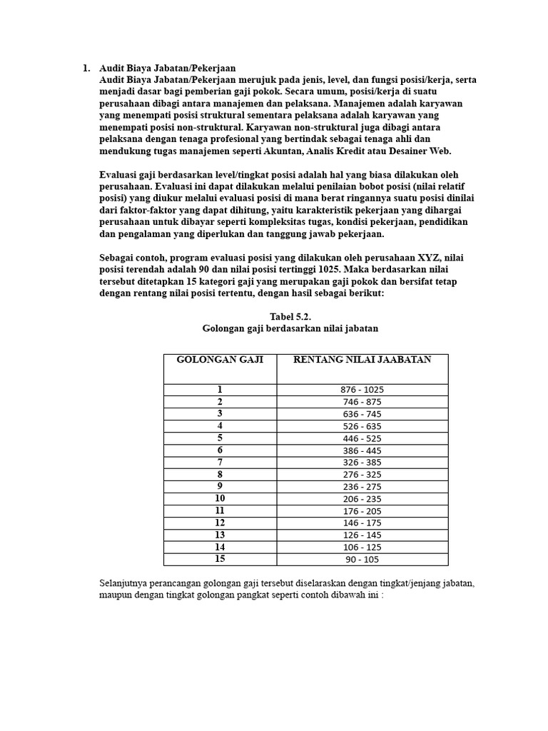 DISKUSI 5 AUDIT SDM | PDF