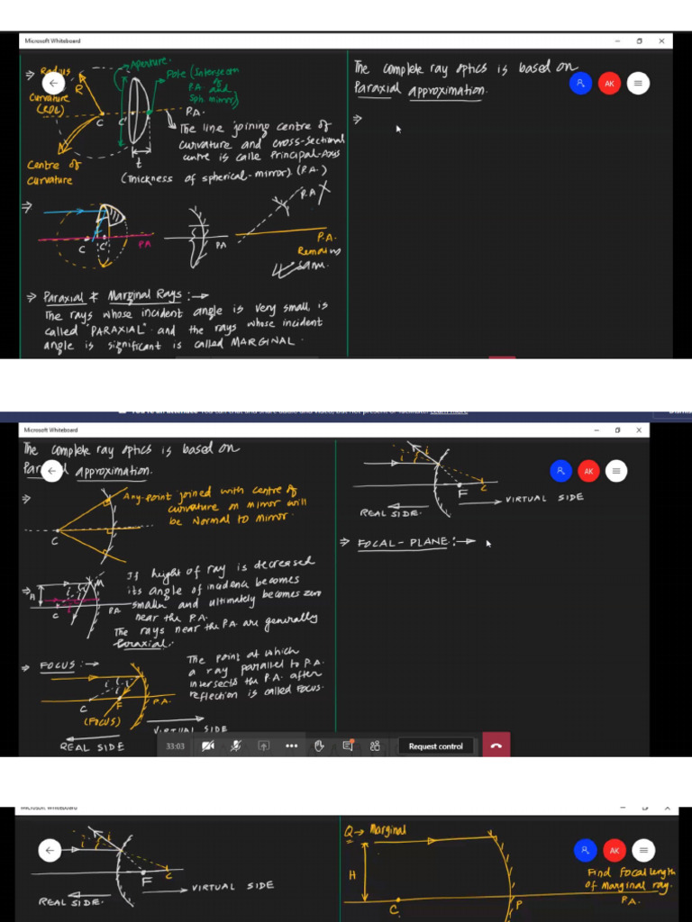 Ray Optics Aksh (Sheprical Mirror Se Aage Wala) | PDF