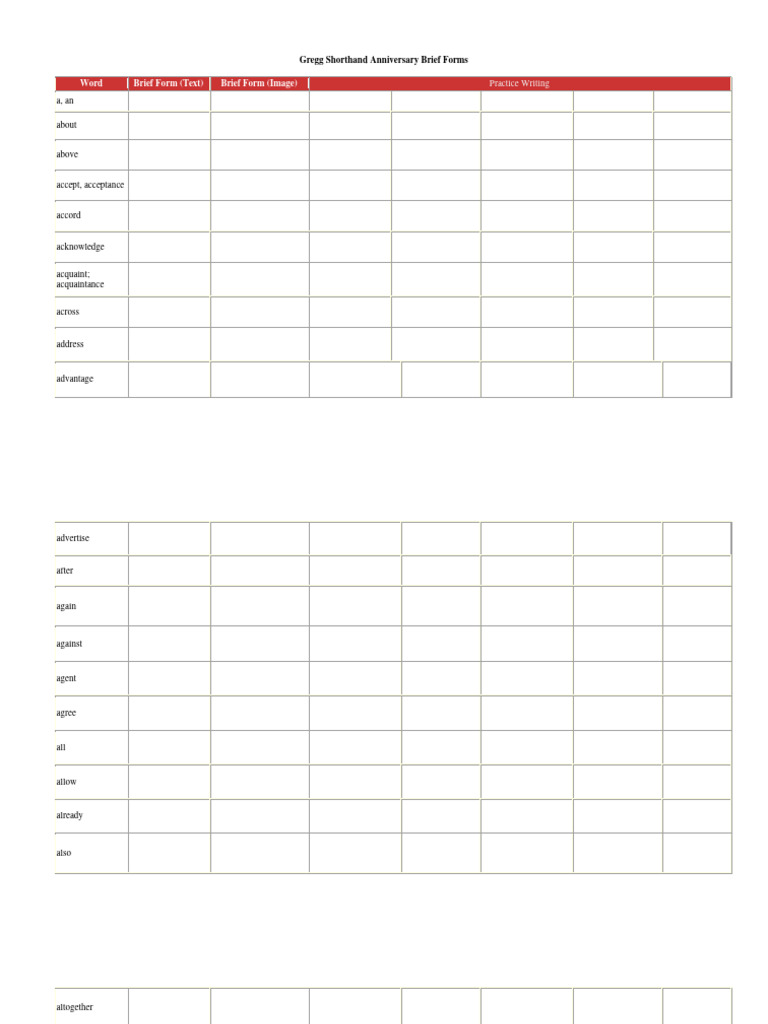 Shorthand - Practice Set | PDF | Shorthand