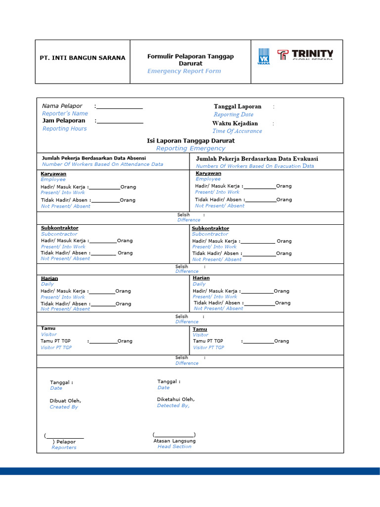 Lampiran 8.a Formulir Pelaporan Tanggap Darurat | PDF