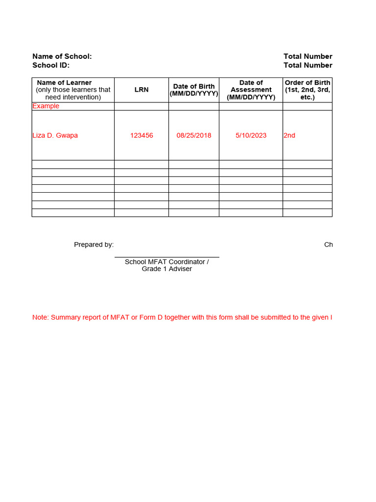 MFAT Reports | PDF | Learning | Neuroscience