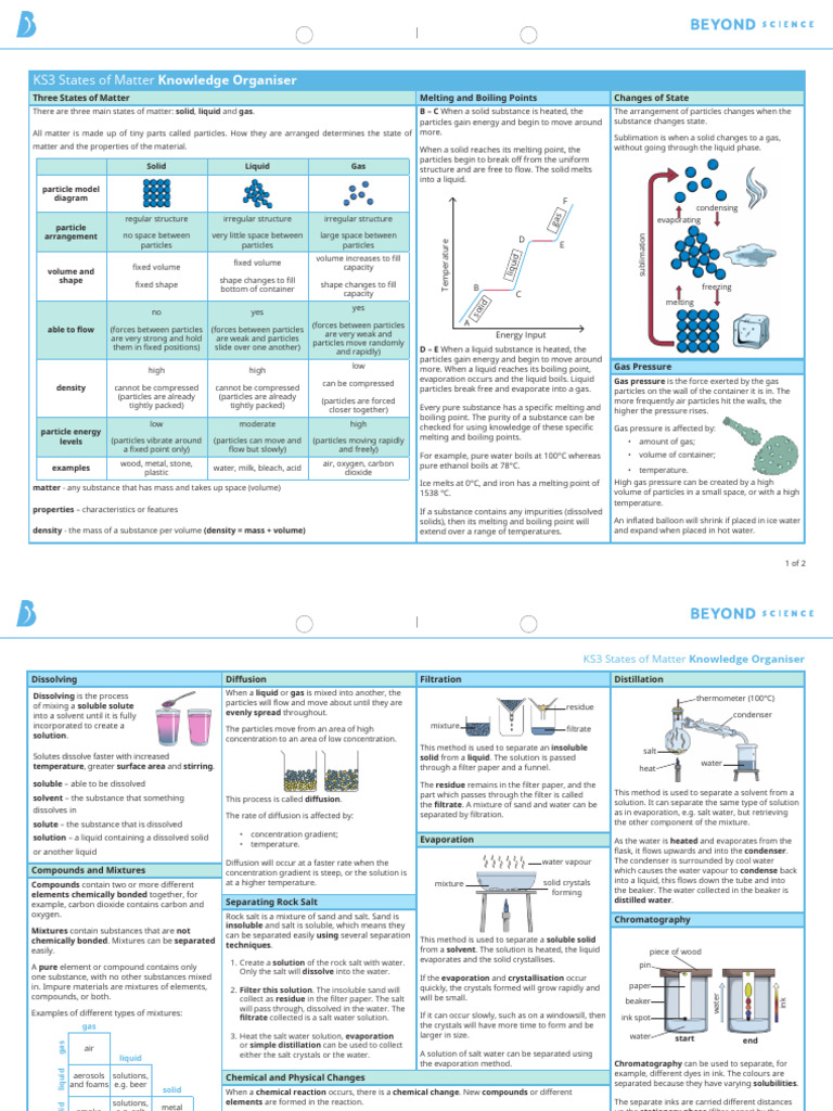 C States of Matter Knowledge Organiser | PDF
