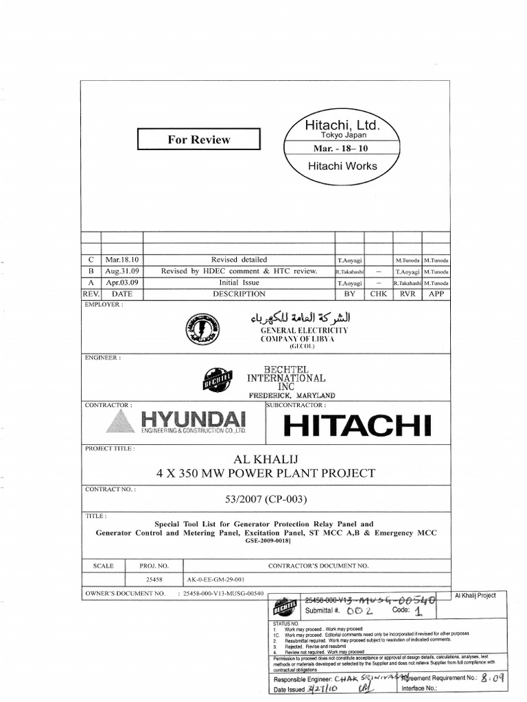 AK-0-EE-GM-29-001 Special Tool List For Generator Protection Relay ...