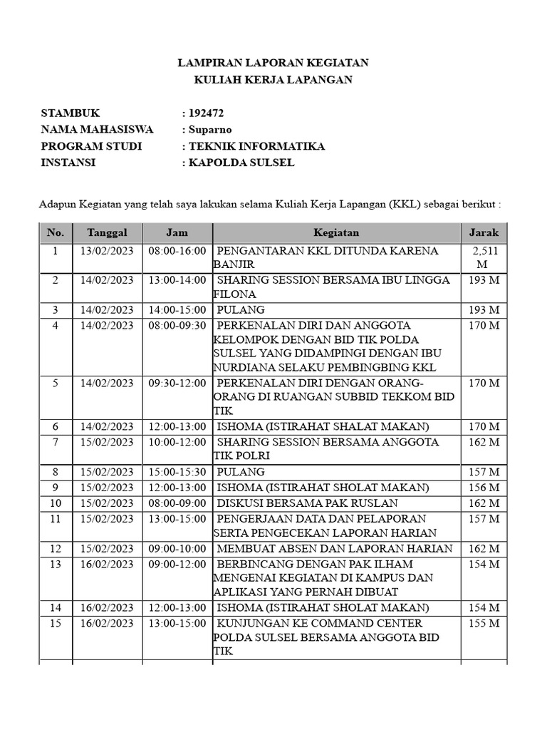 Cetak Laporan KKL | PDF
