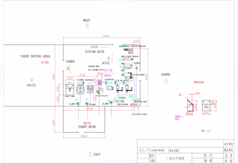 Rice Mill Plant Layout Blueprint | PDF