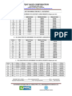 Laminated Sheets Weight and Thickness Chart | PDF | Lamination ...