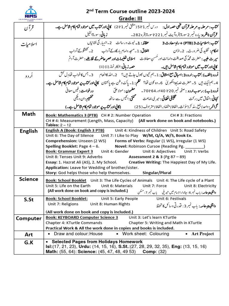2nd Term Course Outline (Grade 3) Boys Wing | PDF