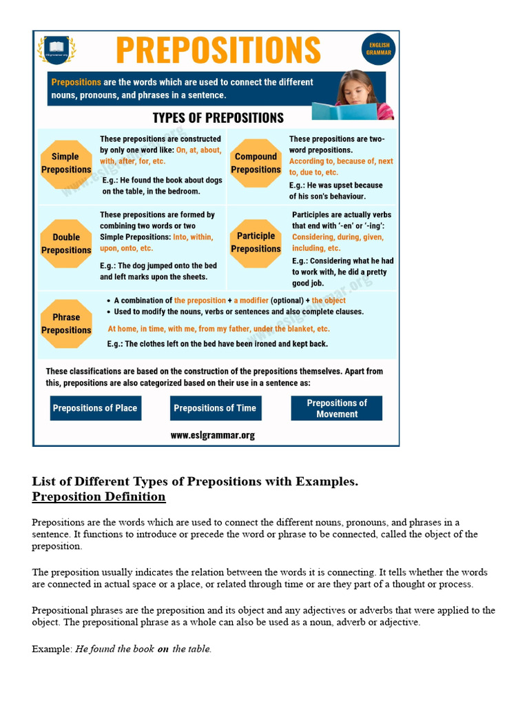 List of Different Types of Prepositions With Examples | PDF | Preposition And Postposition | Adverb