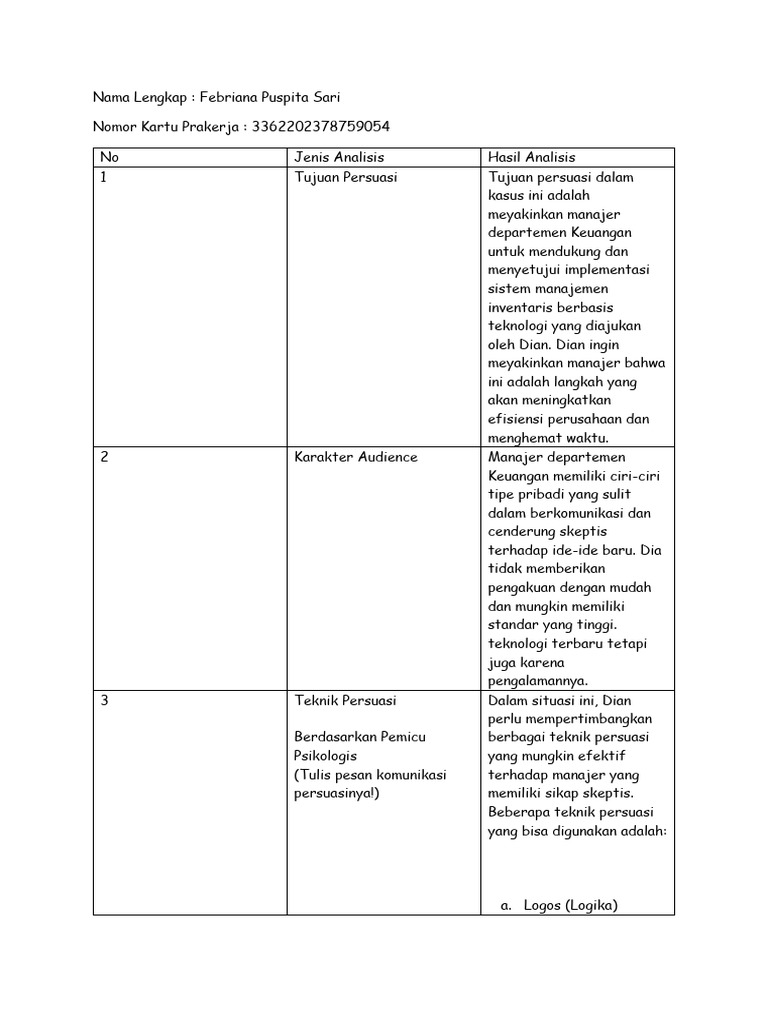 TPM 4 Analisa Komunikasi Persuasif - Febriana Puspita Sari | PDF
