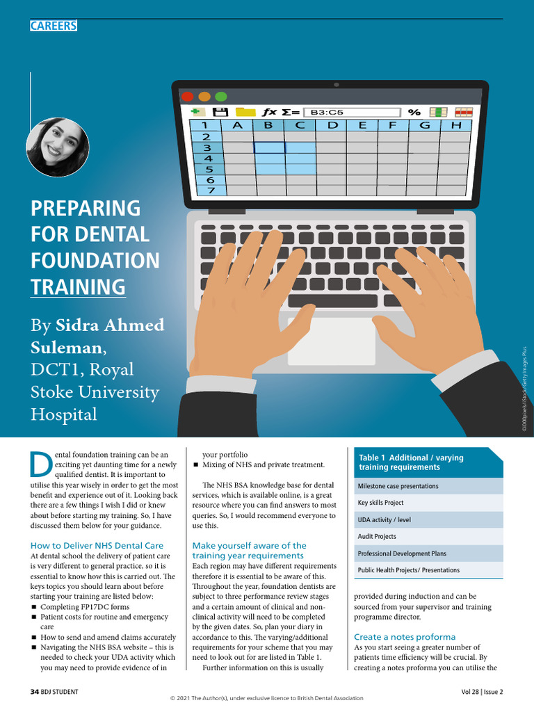 Preparing For Dental Foundation Training: by Sidra Ahmed DCT1, Royal ...