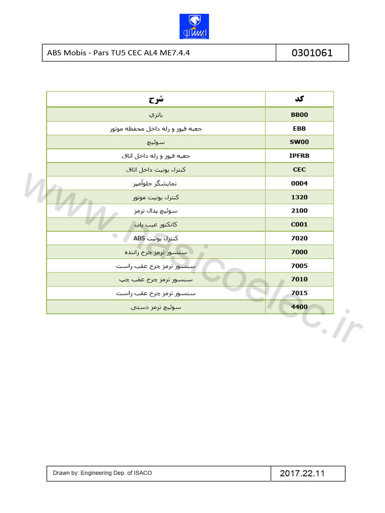 Abs Mobis - Pars Tu5 Cec Al4 Me7 4 4 | PDF