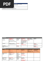 BZZ BZZ BZZ: Sketchy Micro | PDF | Streptococcus | Gram Negative Bacteria