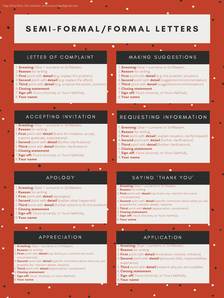 Semi-Formal/Formal Letters: Letter of Complaint Making Suggestions ...