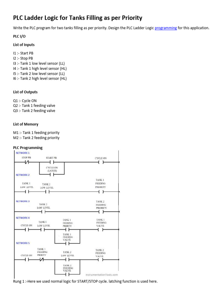 Plc Ladder Logic Pdf Thermostat Programmable Logic Controller 