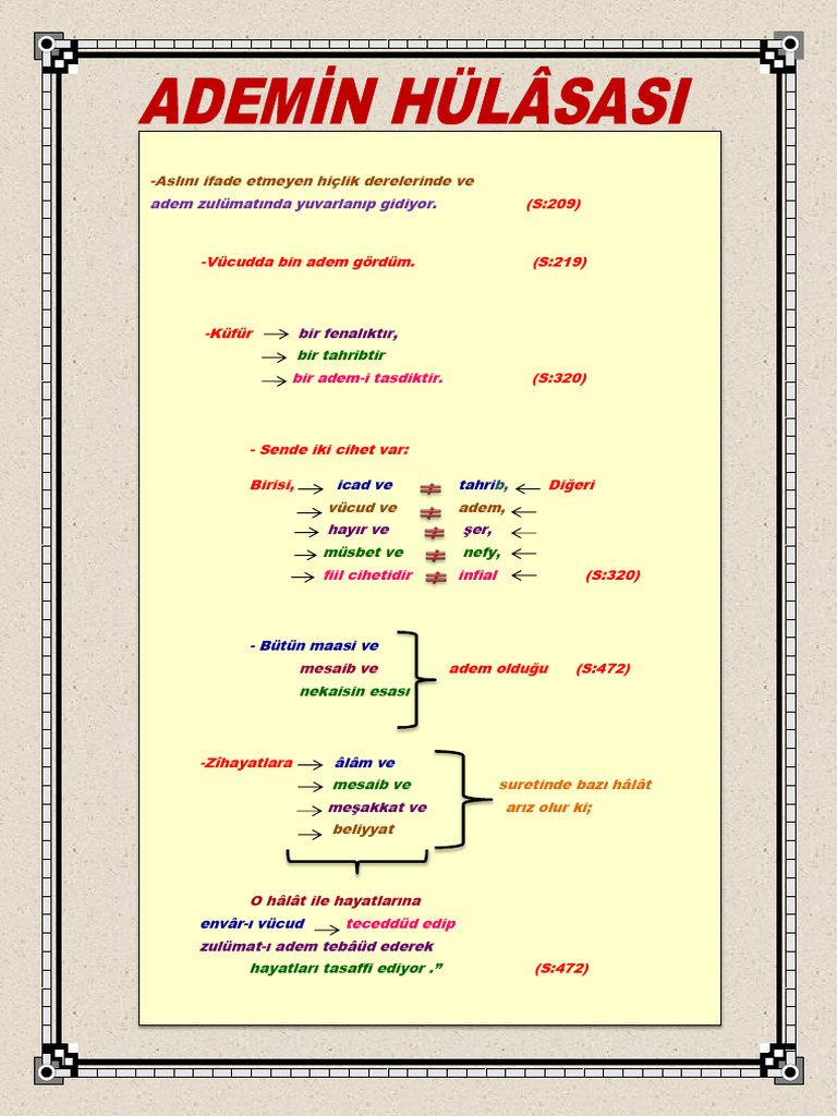 Ademin Hulasai | PDF