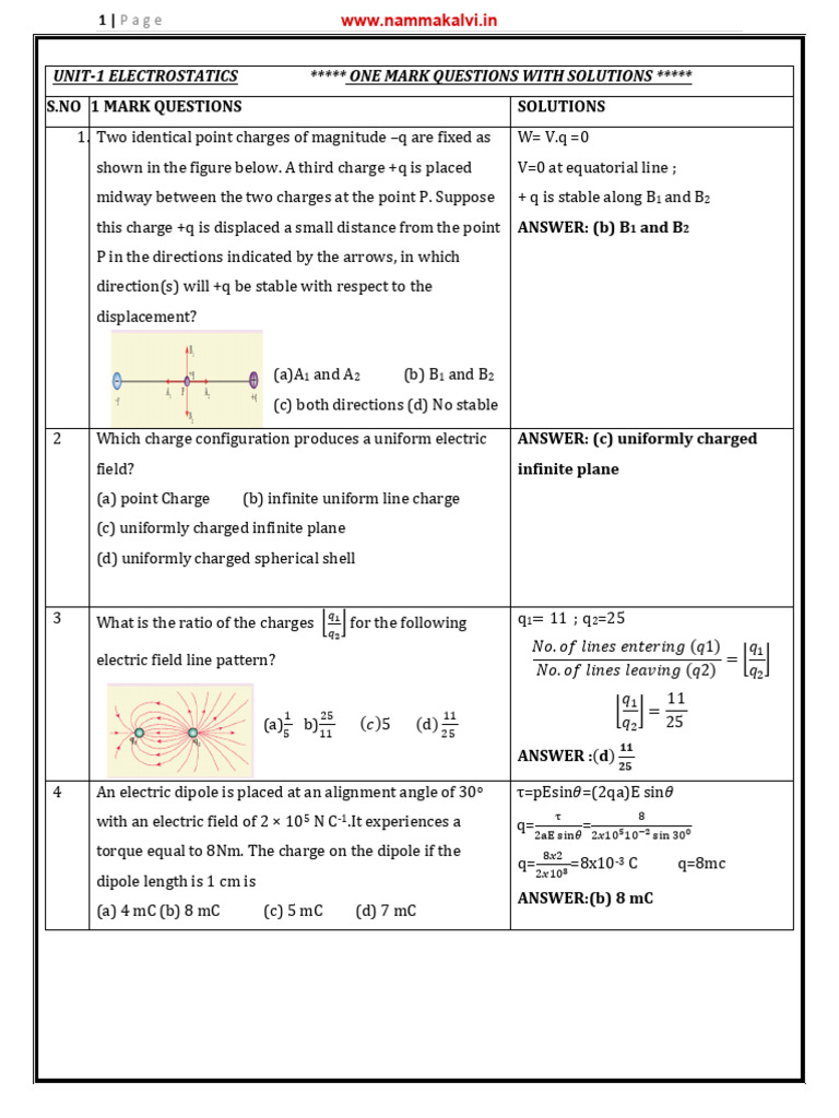 Current Electricity Pdf