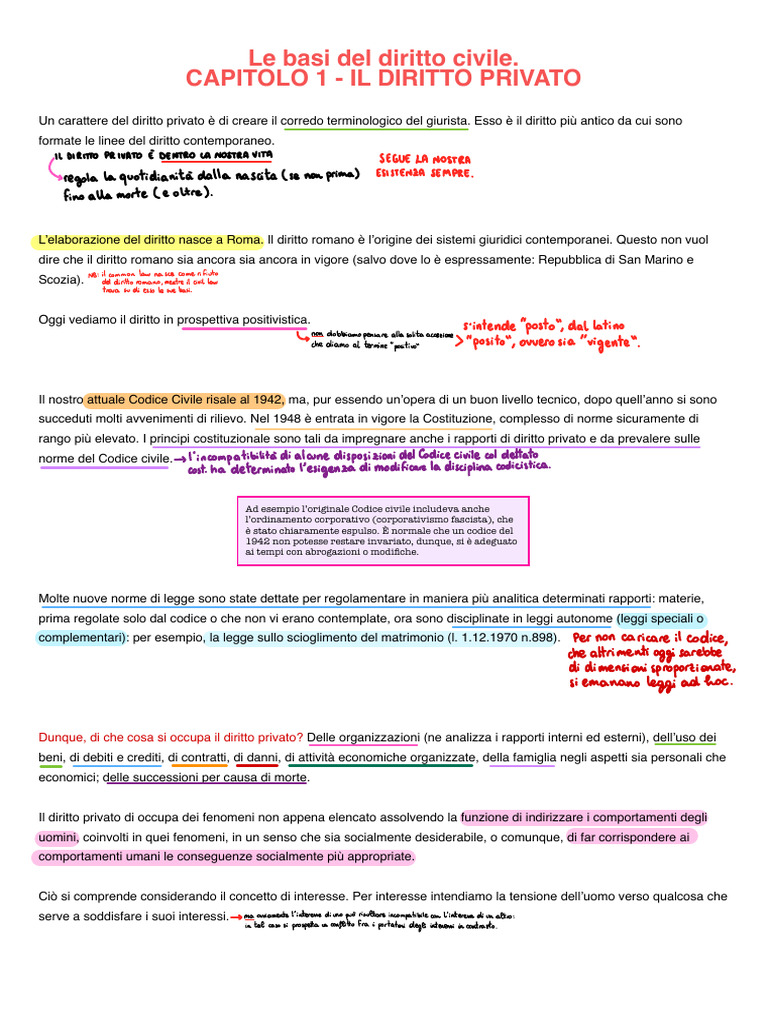 Il Diritto Privato | PDF