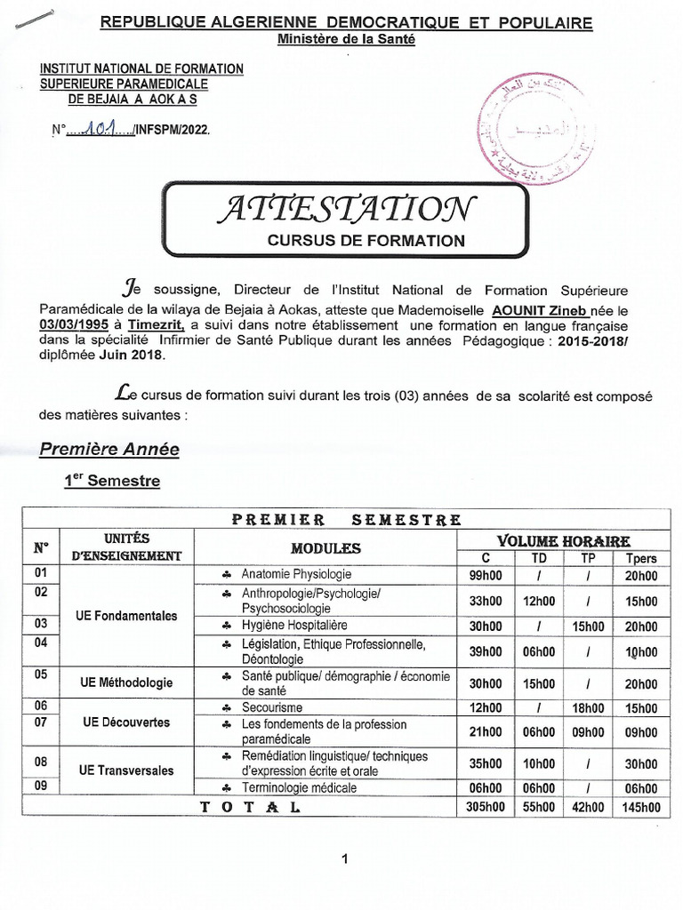 Cursus de Formation | PDF