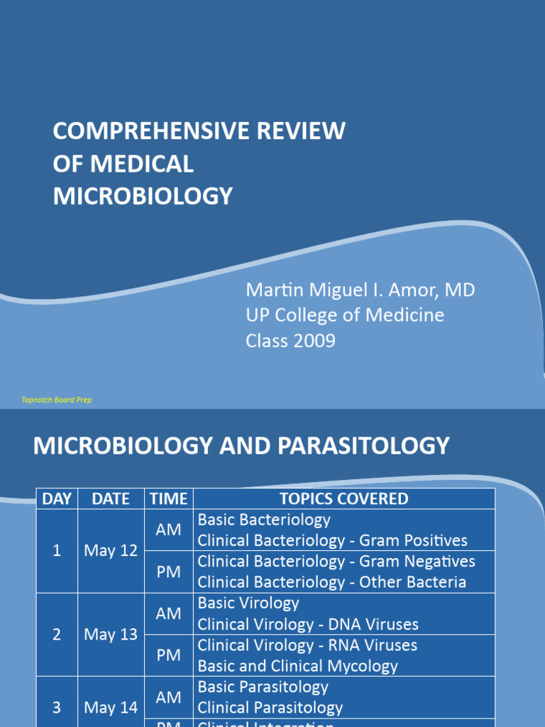 Microbiology Lec 1 - Basic Bacteriology | PDF | Gram Positive Bacteria | Bacteria