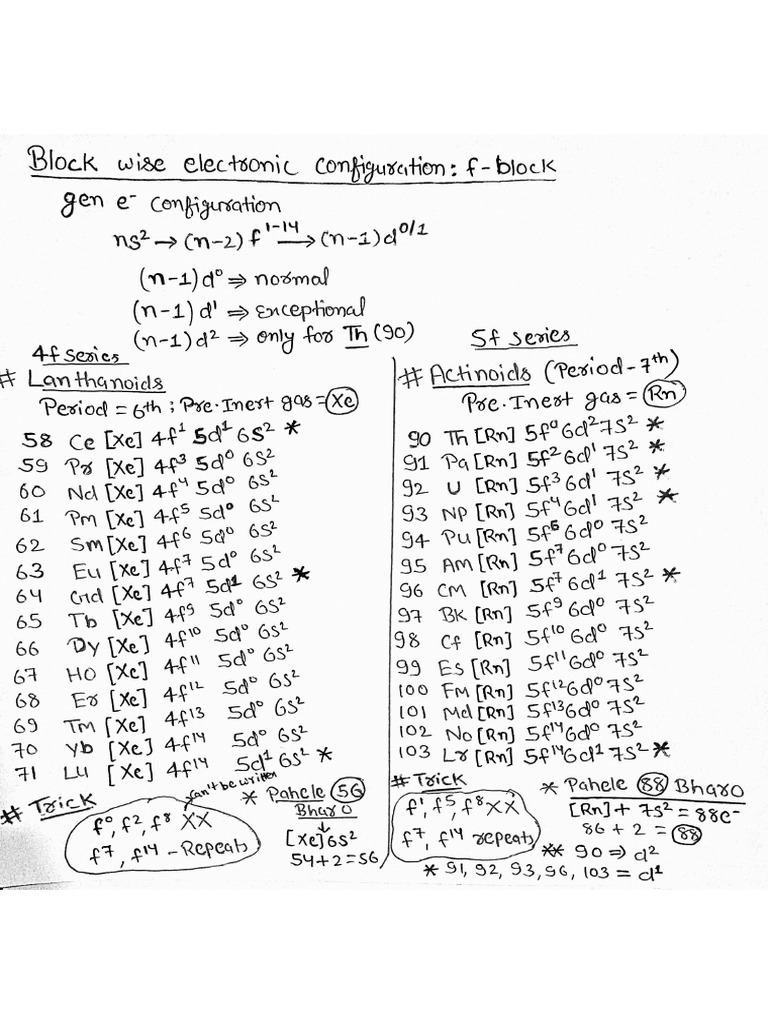 Block Wise Electronic Configuration | PDF