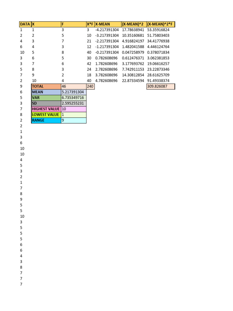 Prac5 Ungrouped | PDF