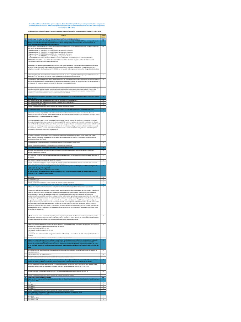 Anexa 9a - Grila ETF - IMM | PDF