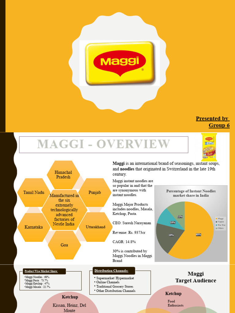 Maggi Brand Overview and Market Insights | PDF