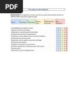 CUESTIONARIO PROQOL V - Instrumento A Aplicar | PDF | Trauma ...