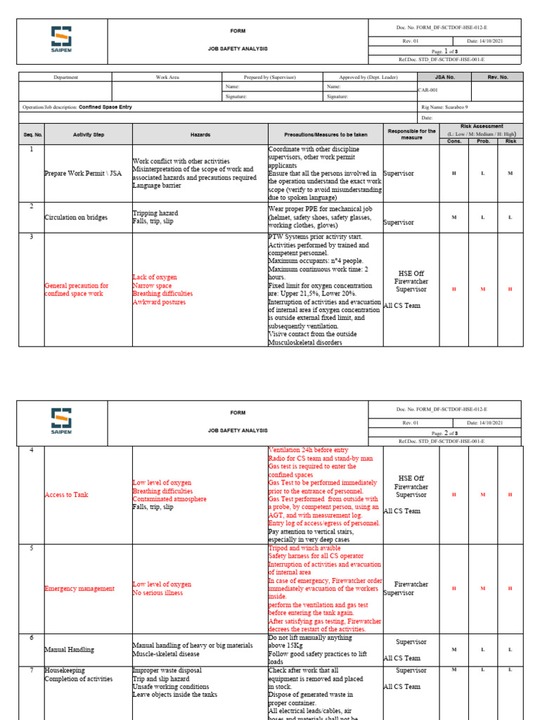 01 - JSA CAR-001 Confined Space Entry | PDF | Risk | Hazards